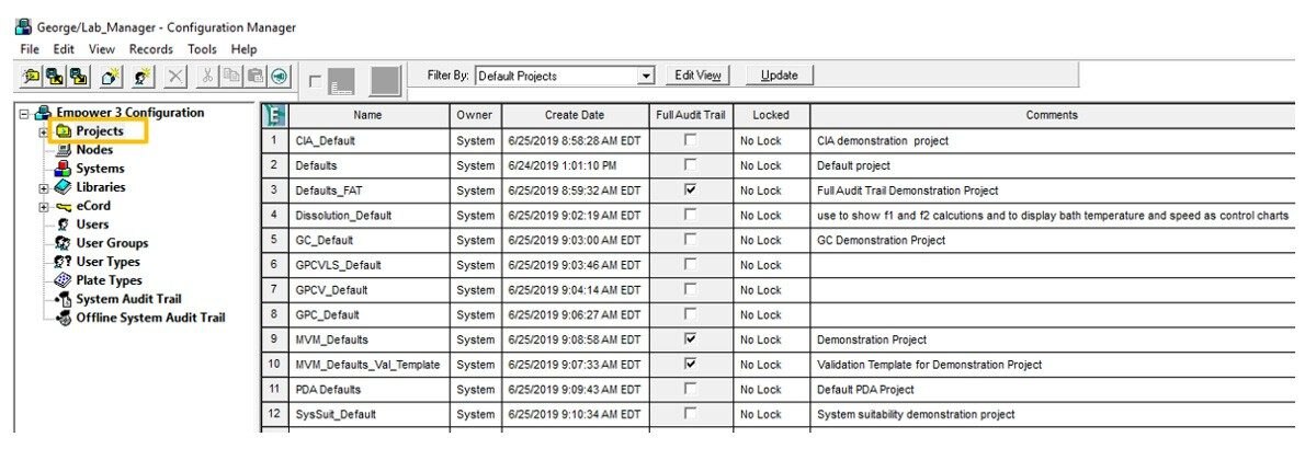 Empower Tip Using Modifying And Creating Report Methods