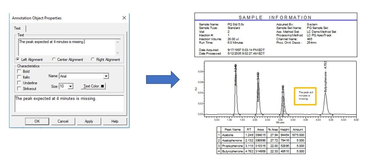 Empower Tip Using Modifying And Creating Report Methods