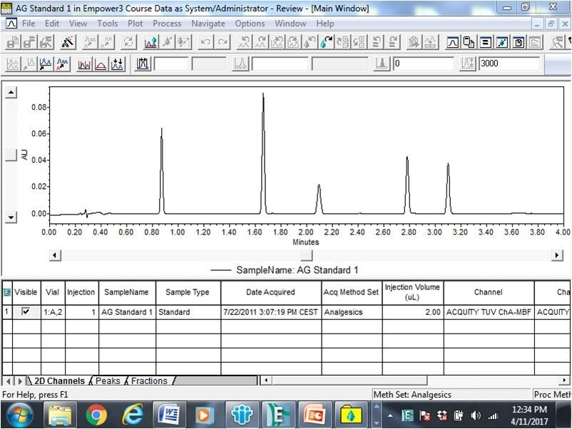 Empower Tip Review Window And The Processing Method
