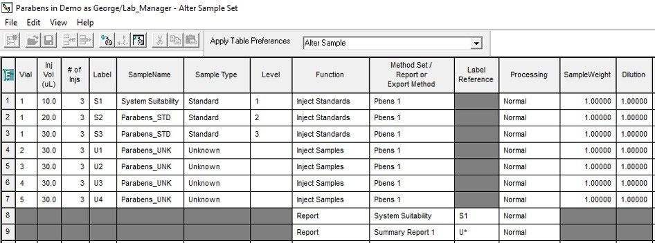 Empower Tip Using Modifying And Creating Report Methods