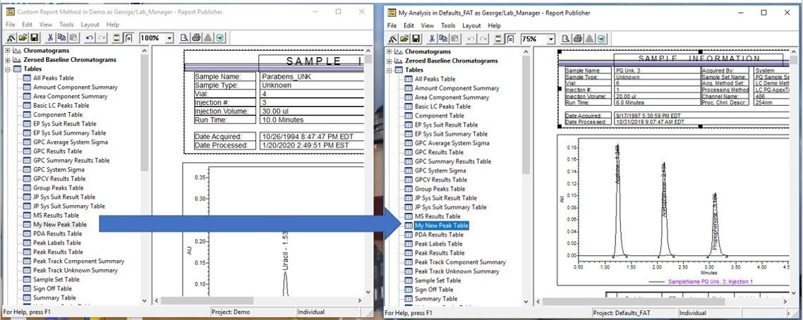 Empower Tip Using Modifying And Creating Report Methods